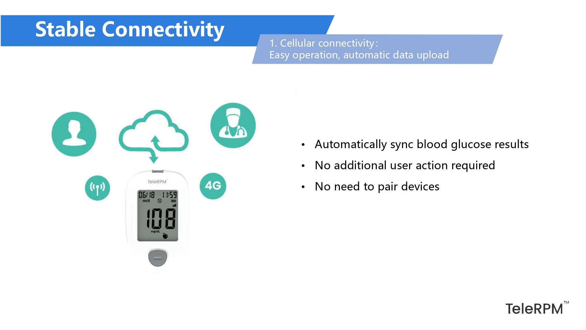 Telerpm High-quality Cellular Home Medical Device 4g Remote Monitoring ...