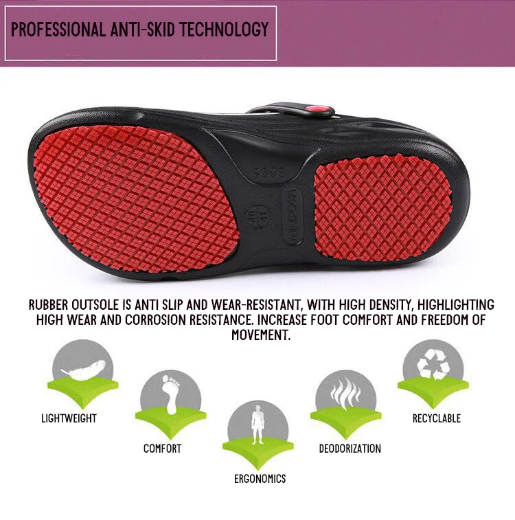 Hot Selling Eva Resistant To Dirt Easy Cleaning Anti Slip Oil Proof ...