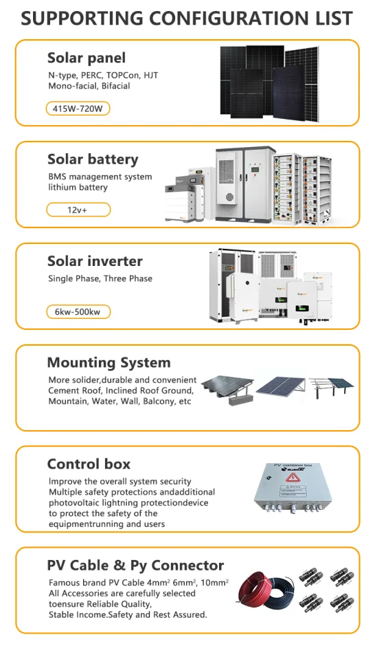 20kw Solar System for Home Use - Reliable Energy Efficiency
