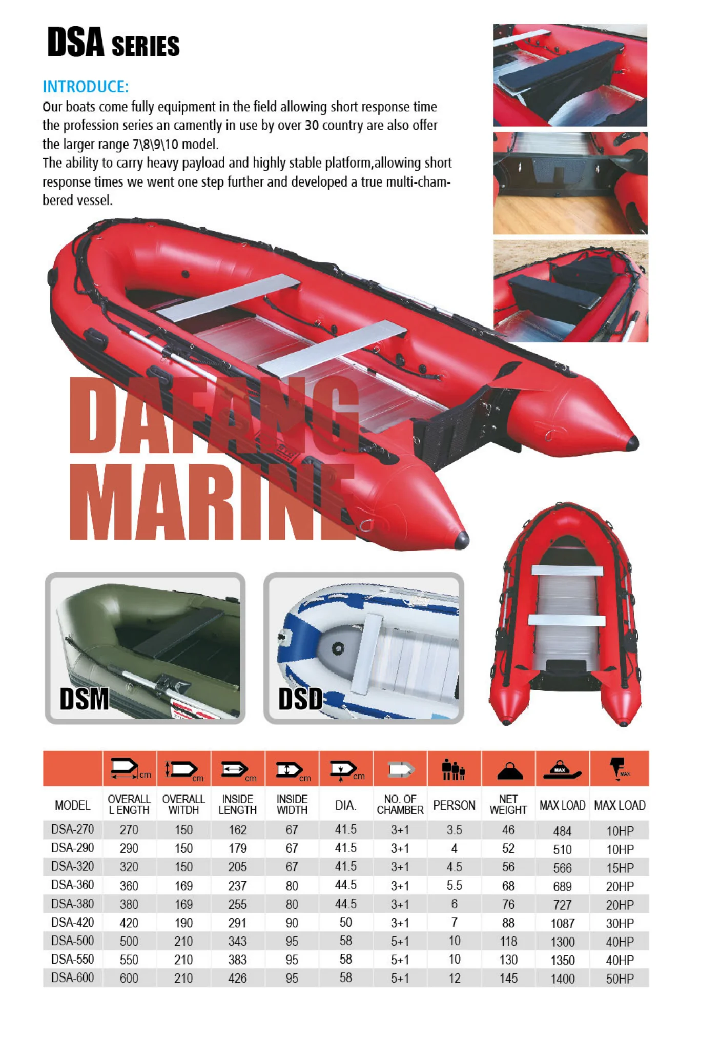 New OEM Inflatable Boat Catamaran Float Tube Belly Jet Boat Fishing ...