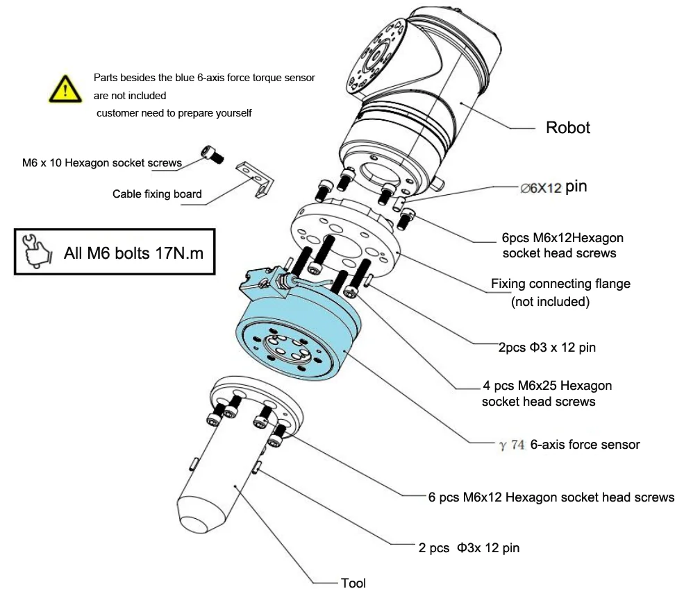 SC126 6-Axis Force & Torque Sensor - Multi-Component Load Cell OEM