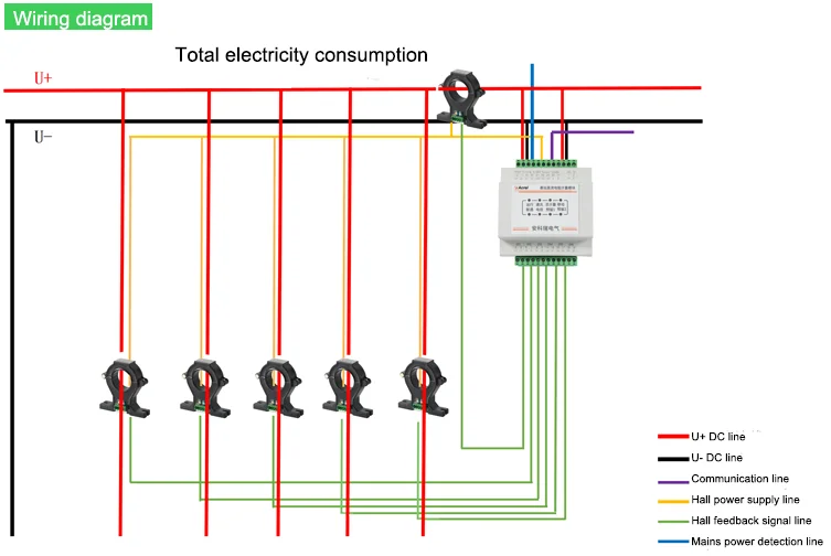Acrel Base Station Dedicated Dc Metering Solution Meter Amc16-dett With ...