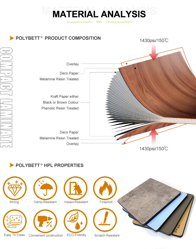 HPL Wall Panels - Durable, Stylish, and Functional