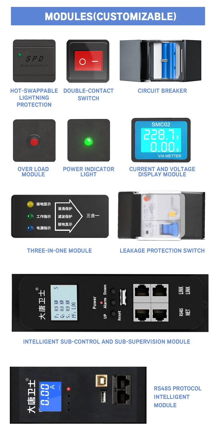 DTVS Remote Management Smart PDU US-8 8 Port Individual Outlet Control ...
