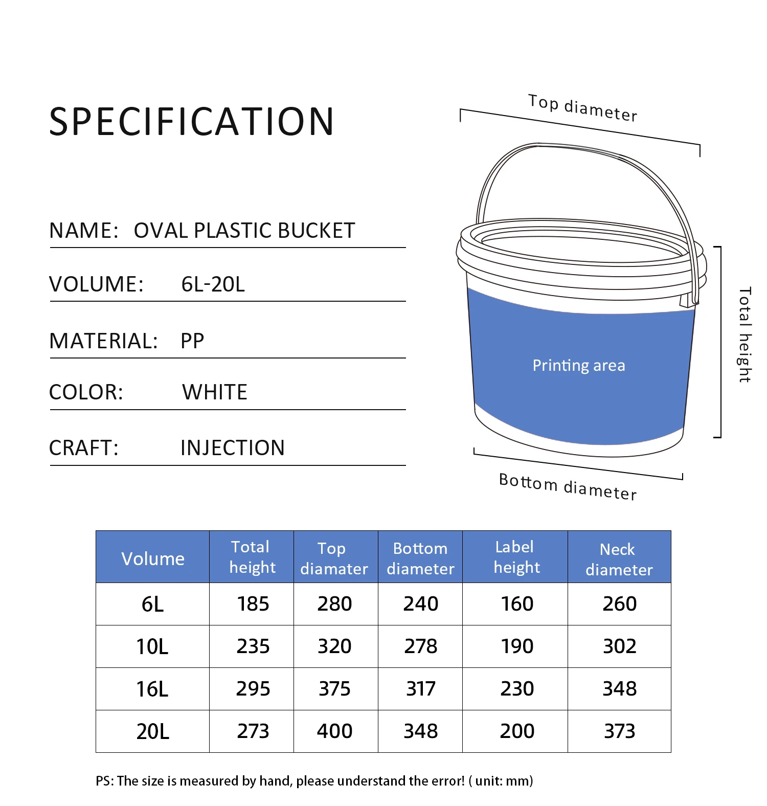 Wholesale 6L 16L 20L Plastic Oval Paint Buckets with Handles