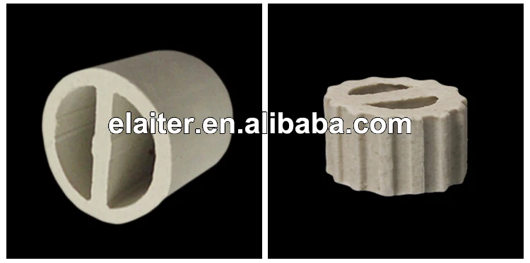 Ceramic Mini Lessing Rings for Industrial Tower Packing