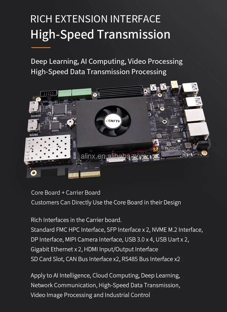 Alinx Axu5ev-p: Xilinx Zynq Ultrascale+ Mpsoc Zu5ev Fpga Development Board Pcie Ai - Buy Xilinx ...