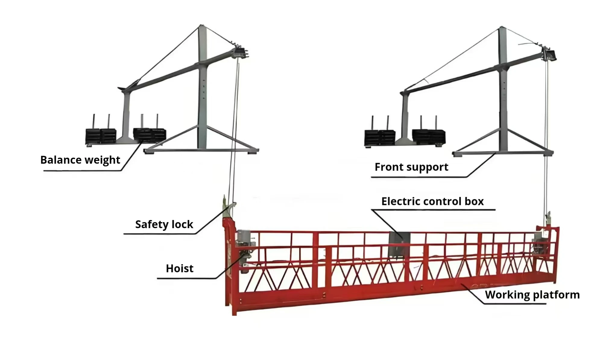 Modern Industrial Aluminum Suspended Work Platforms ZLP630 ZLP800 ...