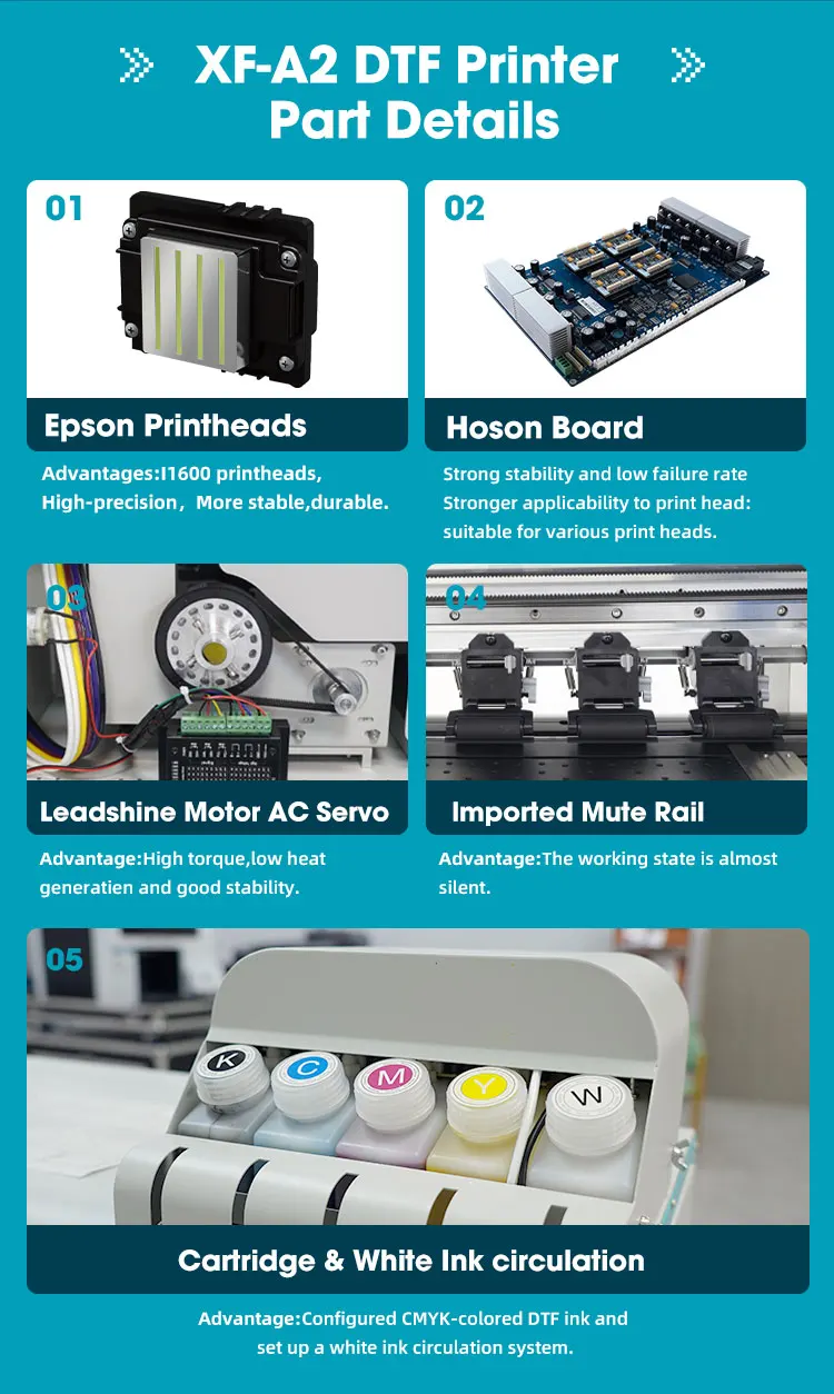 Xinflying A2 DTF Printer - High-Accuracy Printing Machine