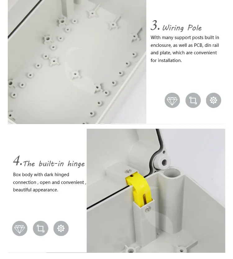 Saipwell Waterproof Ip66 Pc Plastic Portable Industrial Electrical ...