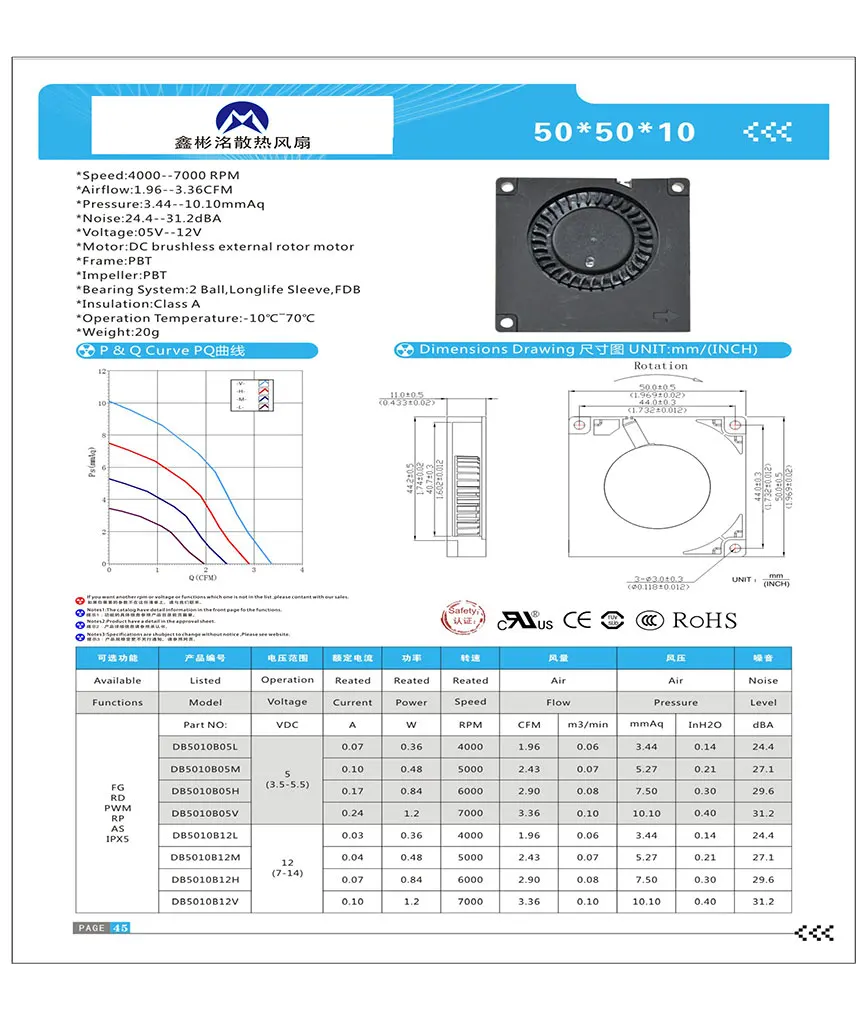 5v/12v 50x50x10mm Square Centrifugal High Speed Small Dc Air Blower Fan ...