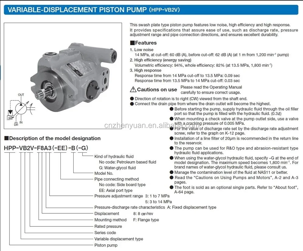 TOYOOKI HPP Hydraulic Piston Pump HPP-VB2V HPP-VF2V HPP-VD2V Series HPP ...