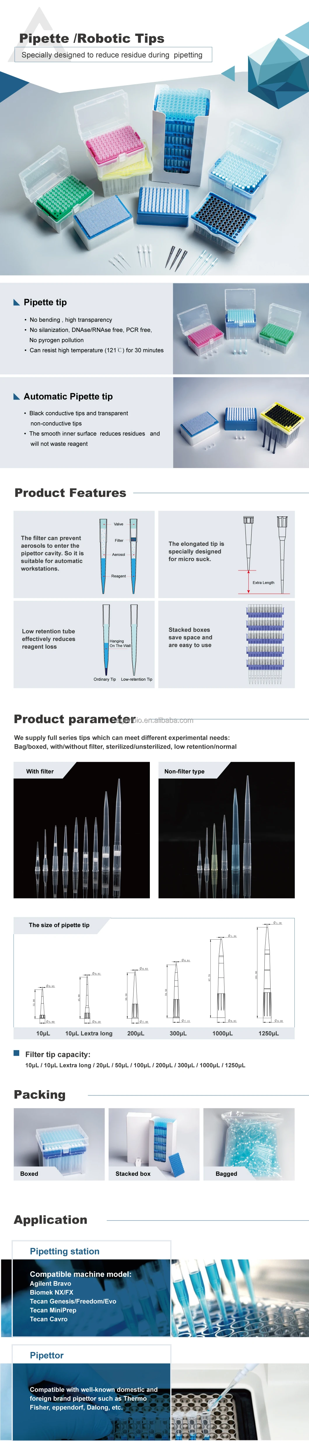 Sterile 160uL Gel loading pipette tips with filter in Rack package ...