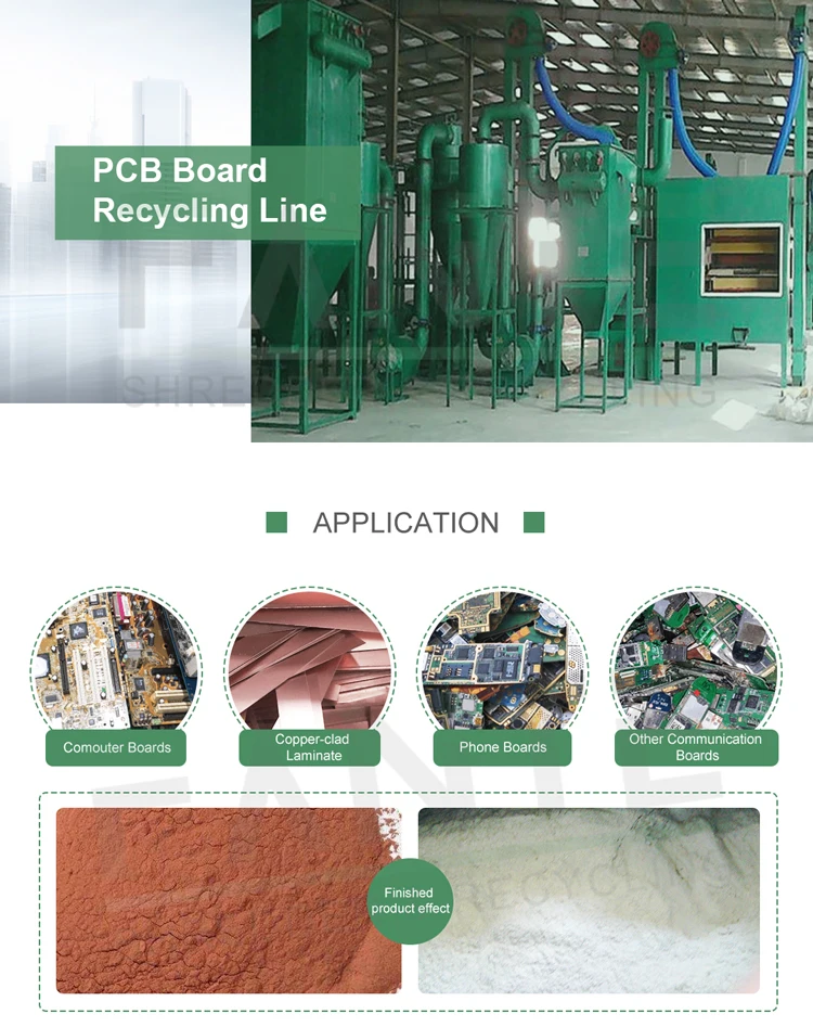 Computer Motherboard Recycling Plant E-waste Circuit Board Pcb Copper ...