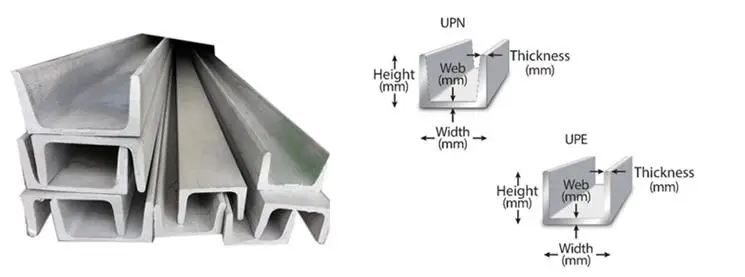 304 316 Stainless Steel C Channel Cold Bending Stainless Channel Steel ...