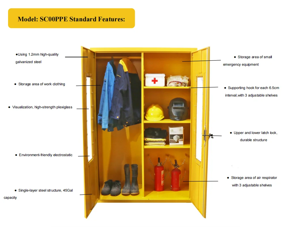 High Quality Emergency Preparedness Cabinets - SAI-U SC00PPE