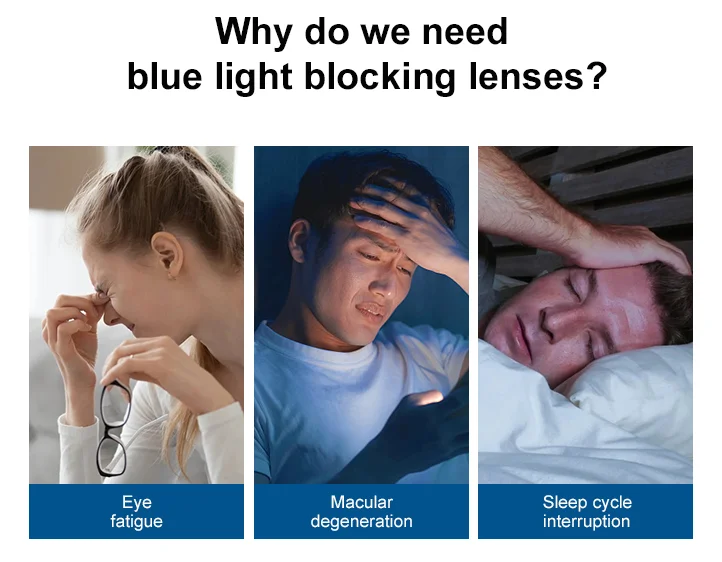 1.56 Hmc Blue Light Cut Blue Coating Eyeglasses Ophthalmic Lens For ...