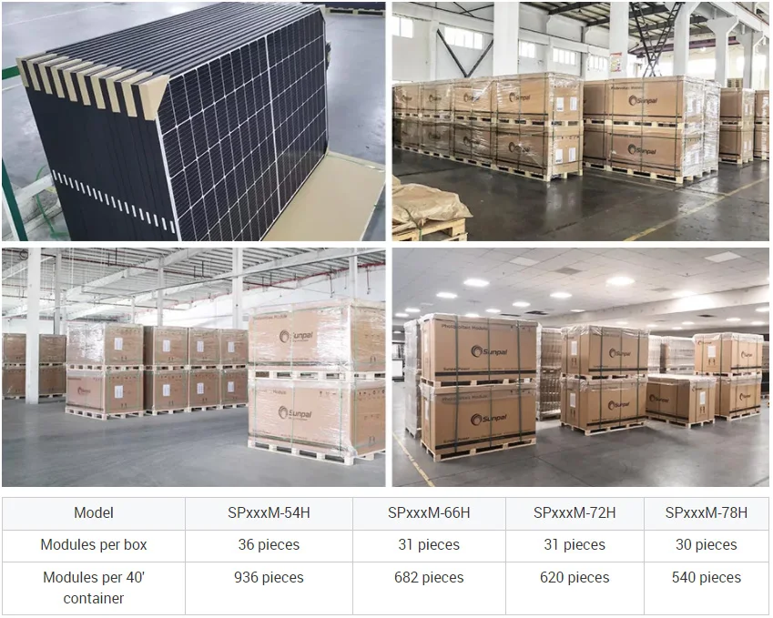 700w Paneles Solares 600w 680w 700w 1000w Mono Crystalline Solar Panel ...