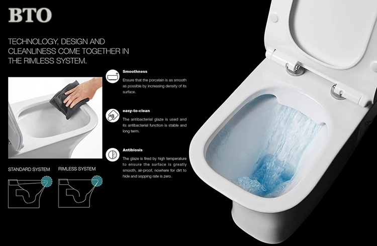 Sanitary Wares European Bathroom Wc Dual Flush Rimless P-trap Water ...