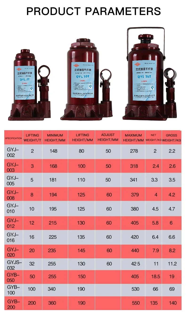 Factory Direct 200 Tons Vertical Hydraulic Jack Lifting Heavy ...