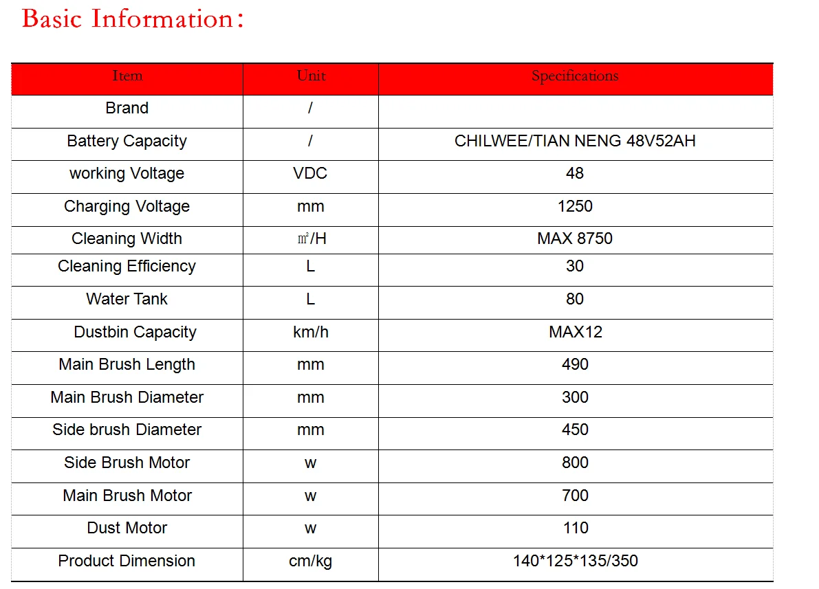 Driving Cleaning Commercial Industrial Electric Vacuum Power Street ...