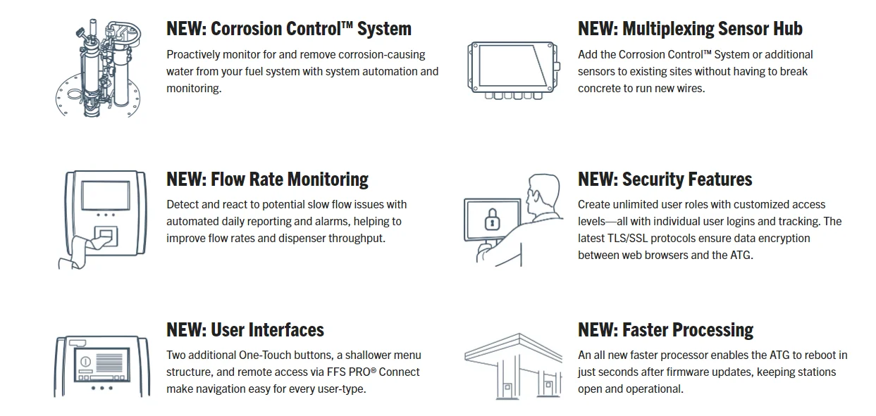 Franklin EVO200 ATG System Console - Precision Fuel Monitoring
