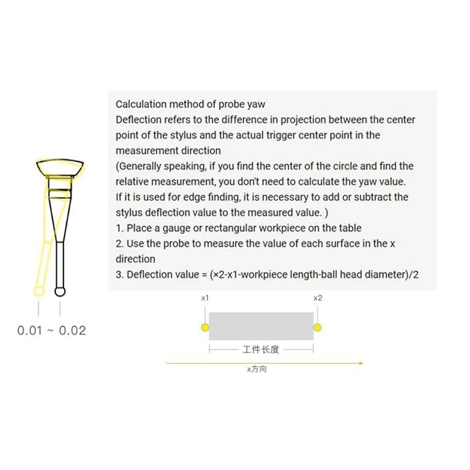 V6 Model 6 3d Touch Probe Desktop Cnc Touch Probe Edge Finder ...