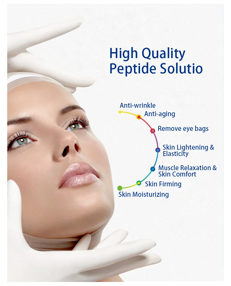 Copper Peptide Serum - Anti-Aging Firming Moisturizer