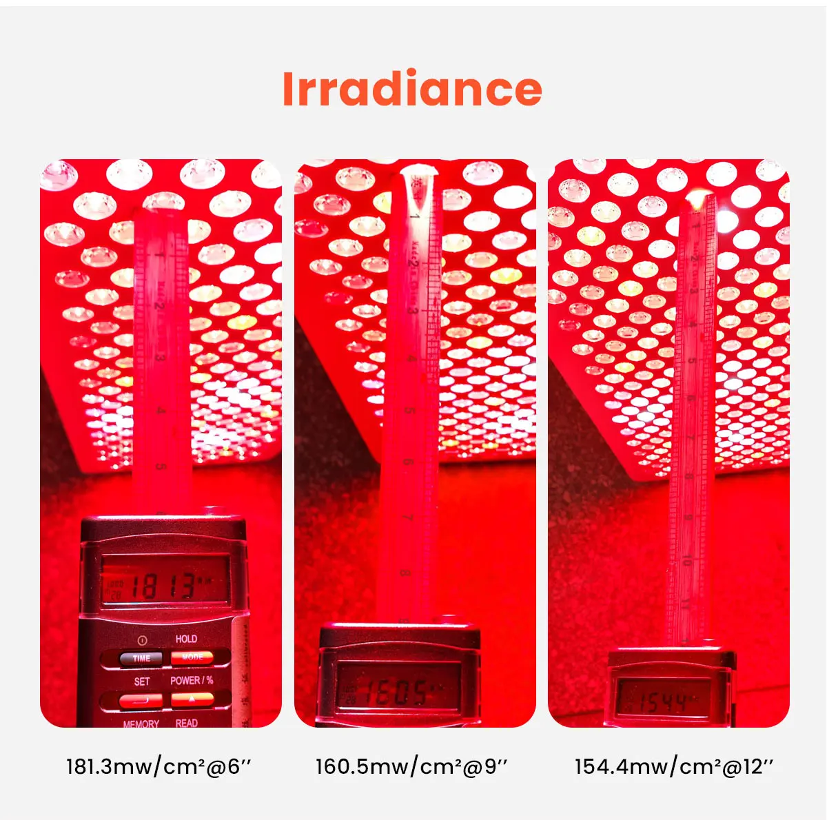 Red Light Therapy Panel Infrared RL300MAX 480 630 660 810 830 850 Red ...