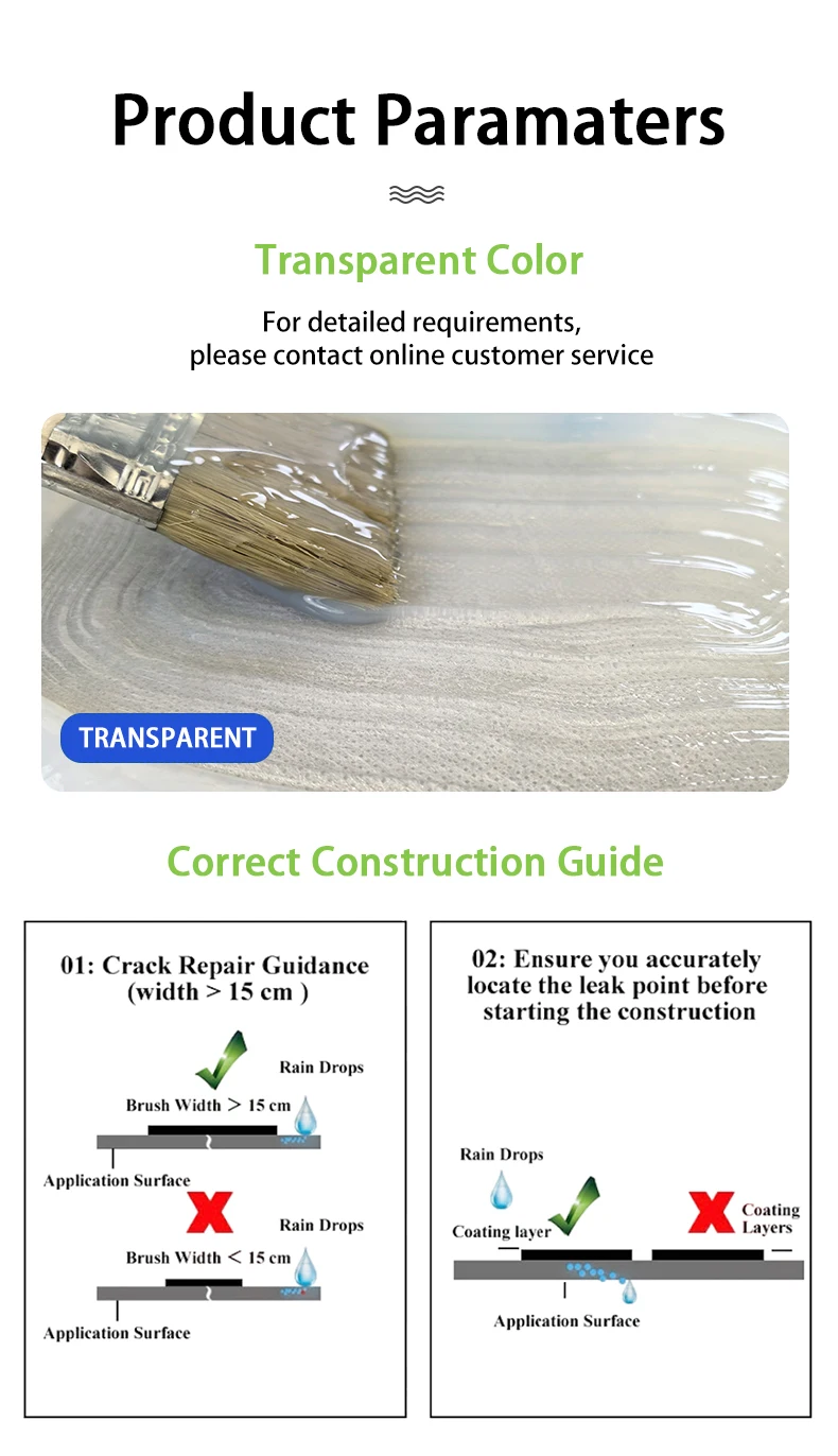 UV Resistant Clear Polyurea Coating - Transparent Waterproofing