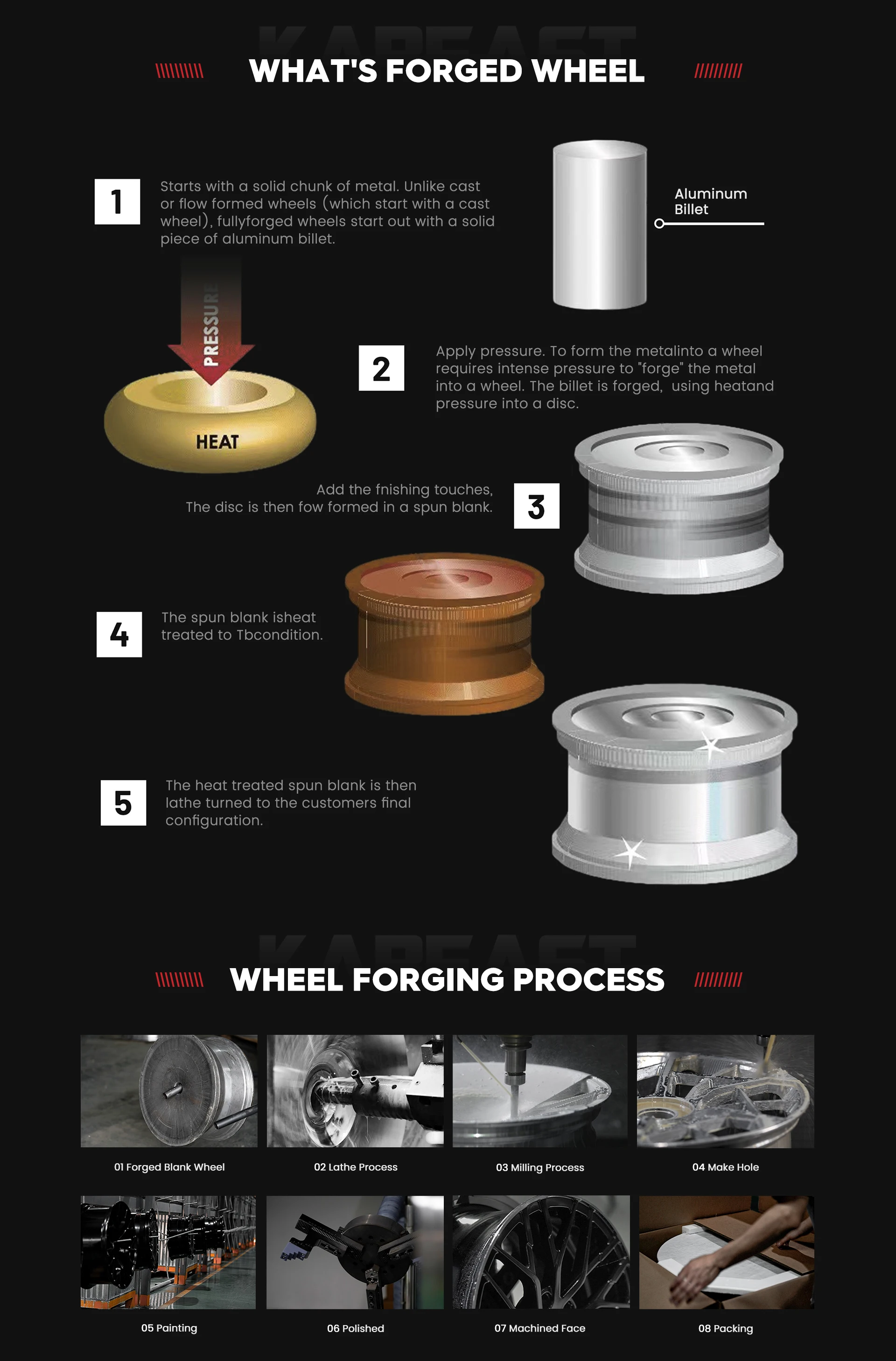 New Design 23 24 Inch Concave Aluminum Alloy Car Wheels Rims Aluminum ...