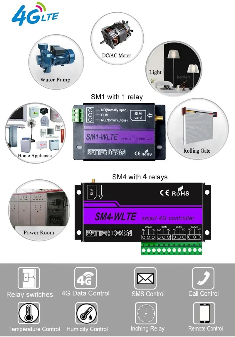 4G GSM Smart Remote Power Switch 4 Channel SMS Relay Controller SM4 ...