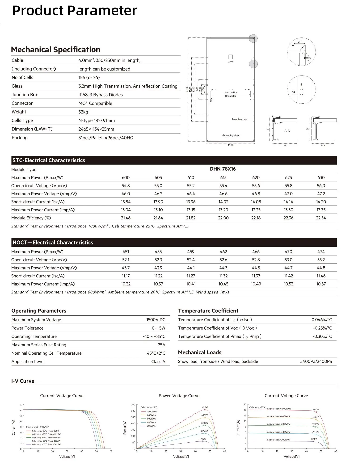 DAH 182mm 600w 610w 620w Solar Panels - High Power & Efficiency