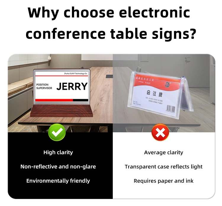 Wireless Conference Table Nameplate Eink Intelligent 7.5" Electronic ...
