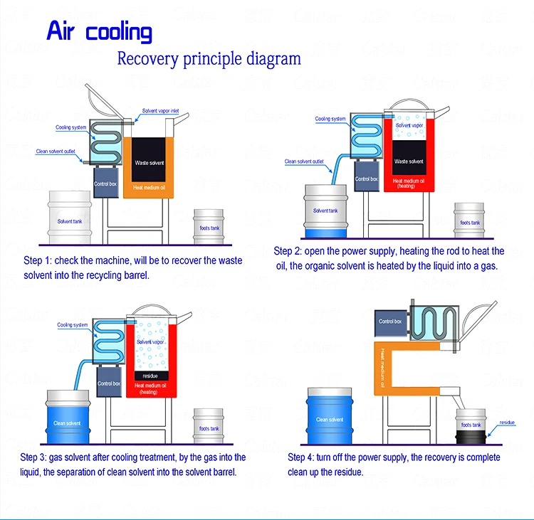 Mvr Evaporator Mvr Crystallizer For Salt Making Machine From Seawater ...
