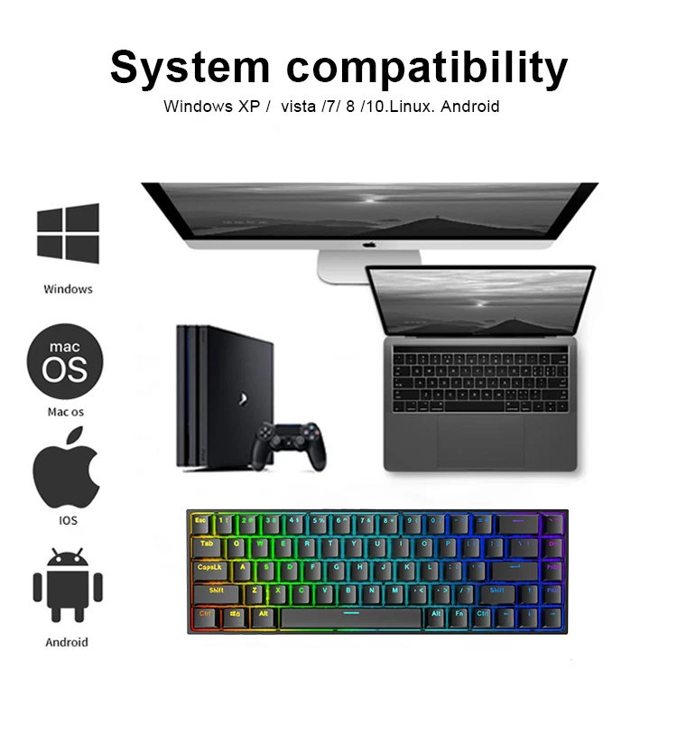 Mini Mechanical Keyboard 60% Ergonomic Design Small Size Design,Compact ...