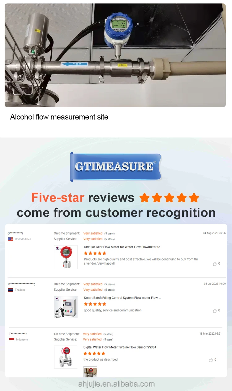 2 3inches Flow Meter 4-20ma Pulse RS485 MODBUS Display