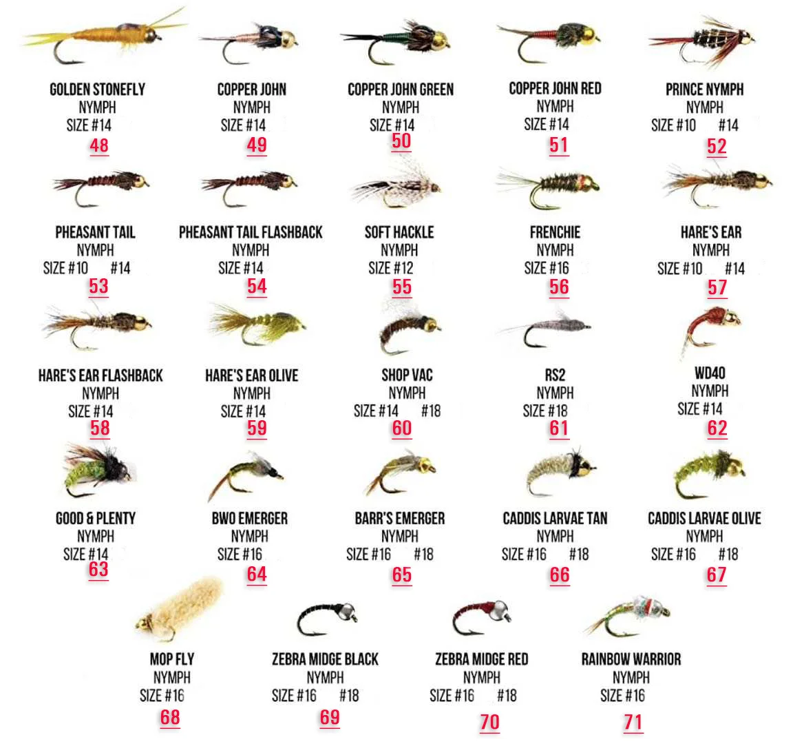 Alibaba.com: Dry Fly, Floating Foam, Beetle & Parachute Caddis Fishing ...