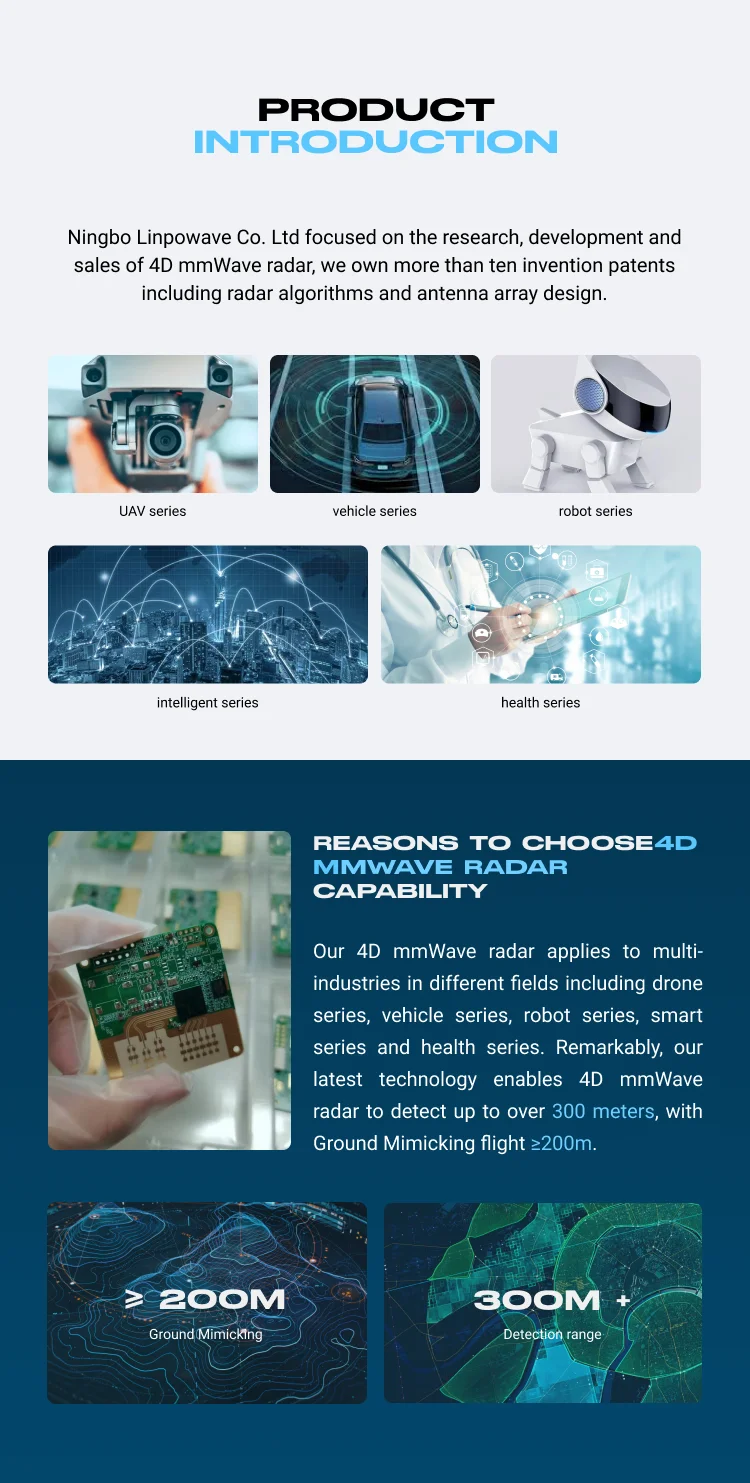 60GHz Long Distance Millimeter Wave Radar Sensor for UAV with 0.4-200m ...