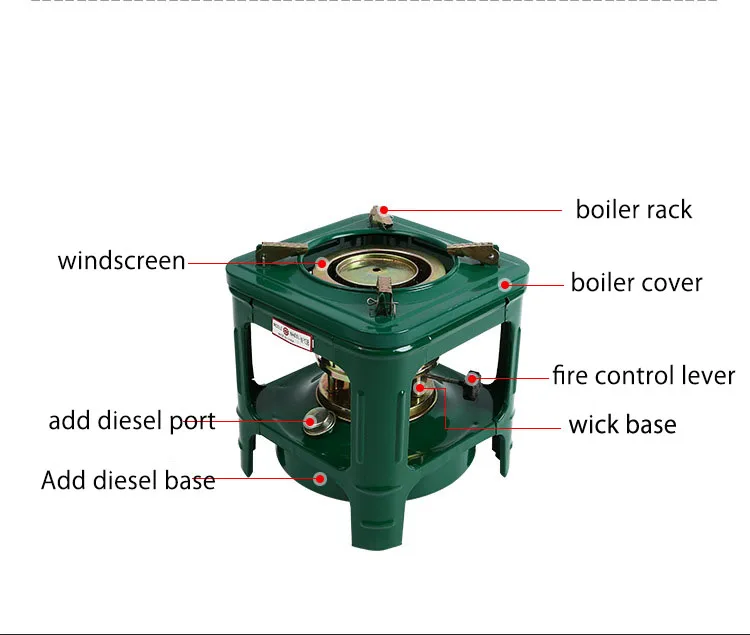 Portable Outdoor Enamel Kerosene Stove Outdoor Enamel Camping Picnic ...