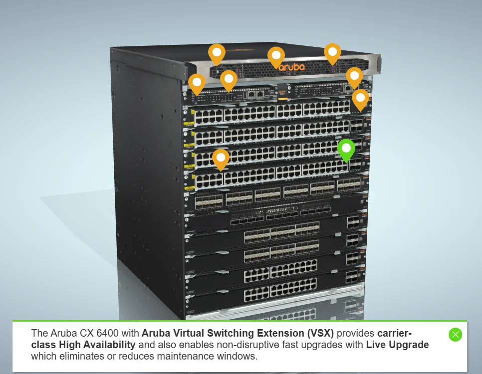 HPE Aruba Networking CX 6400 Switch Series - High Speed & Reliable