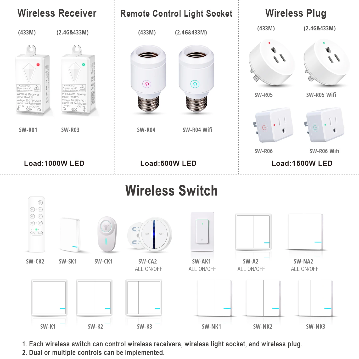 5a E26/e27 Wireless Remote Control Led Bulb Base Holder Lamp Holders ...