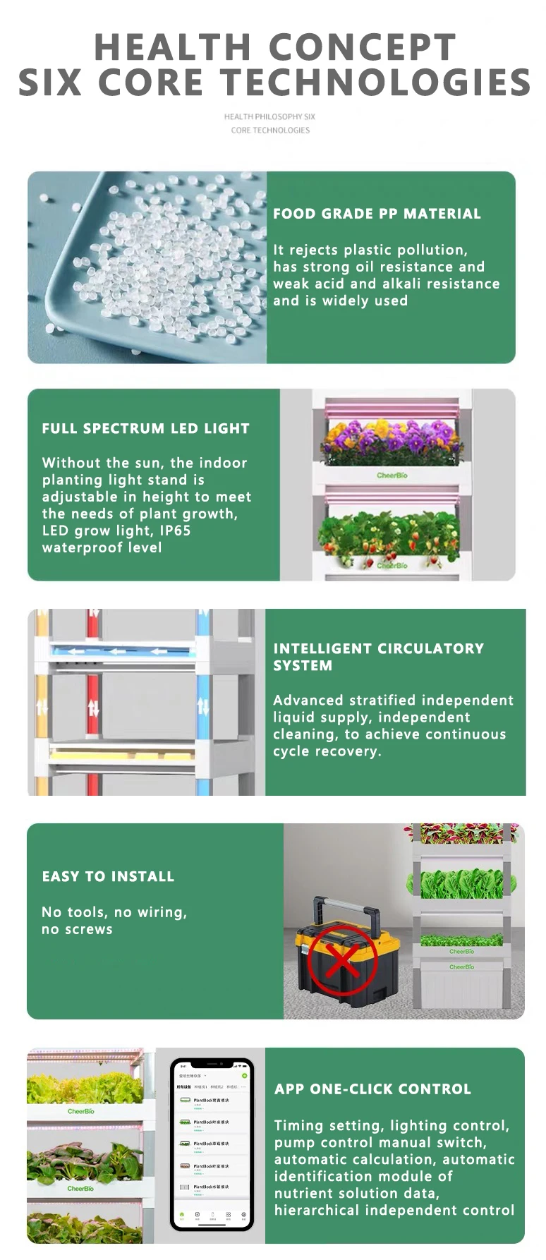 Skyplant Intelligent Herb Garden Kit Planter Hydroponic Indoor Growing ...
