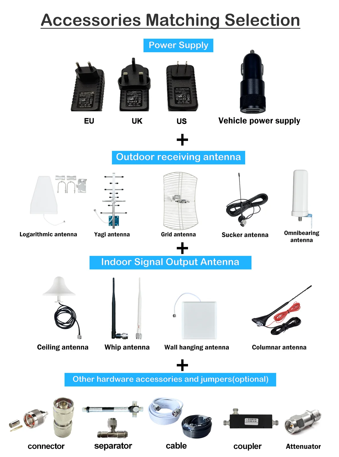 Internal Antenna Full Set Log Antenna 700- 2700mhz Signal Repeaters ...