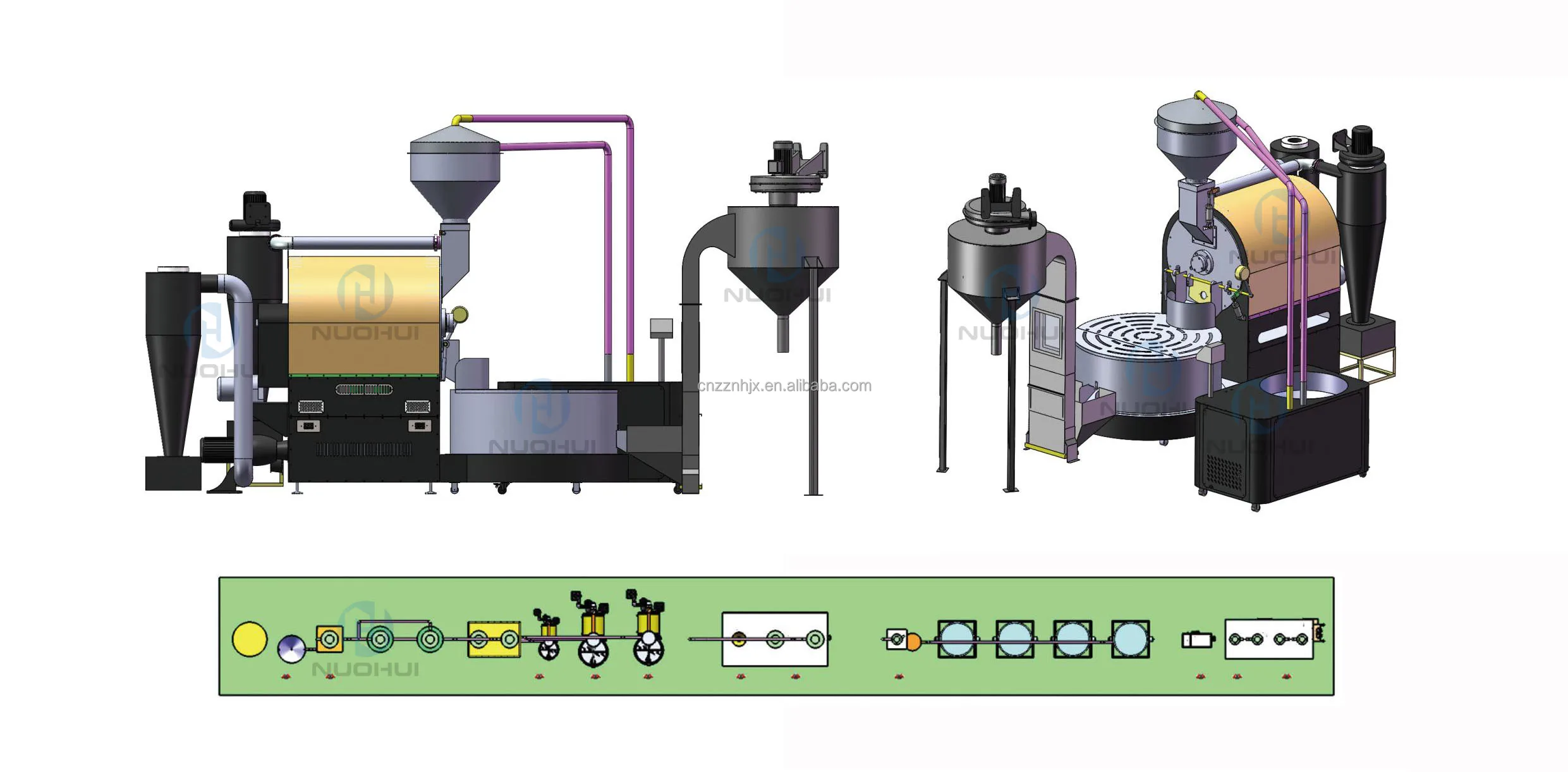 Industrial Automatic Coffee Roaster Machine Drum Coffee Roaster 100 ...