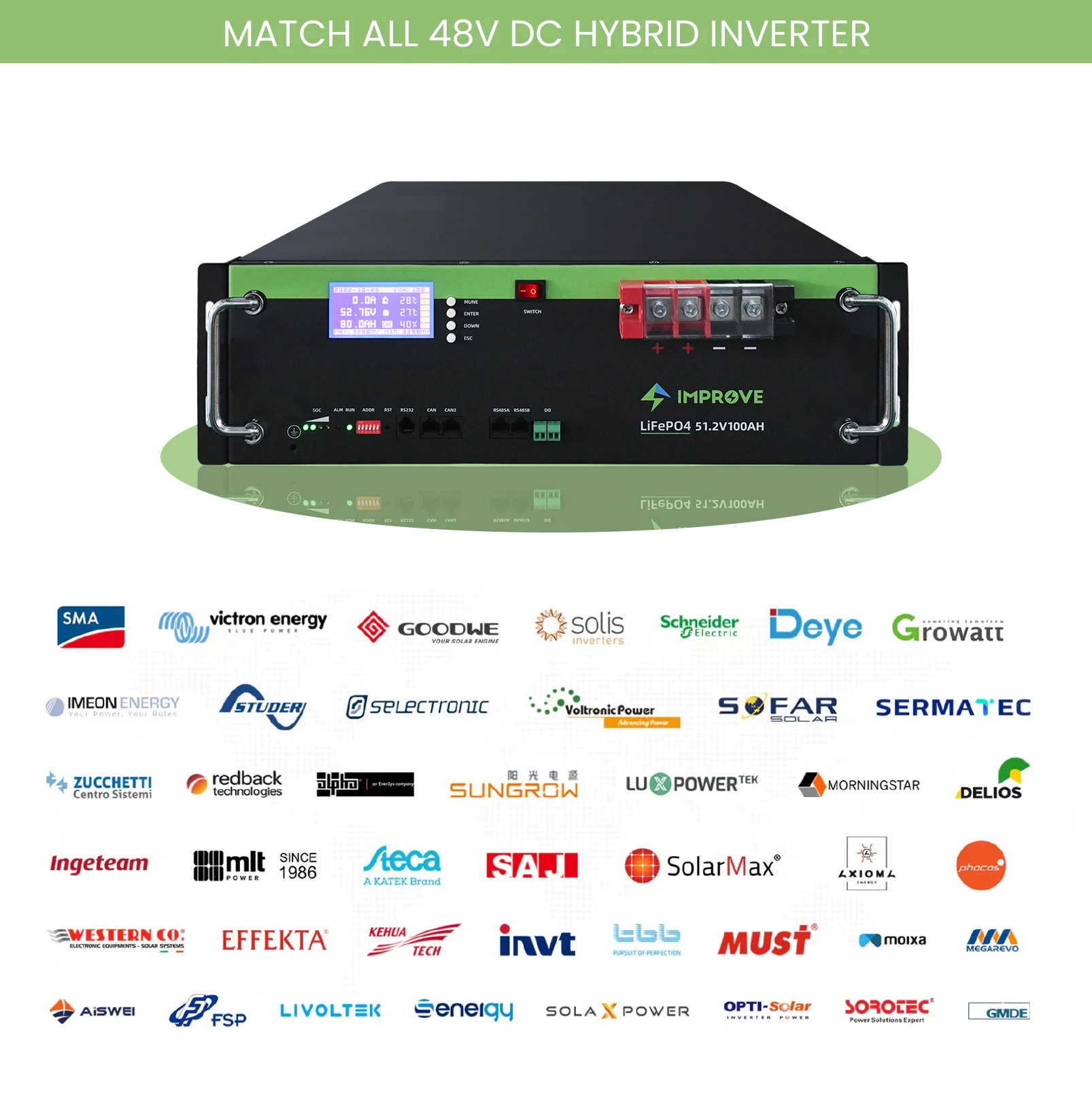 Server Rack Batteries Rack Mount Lifepo4 Battery Lithium Cell 12v 24v ...