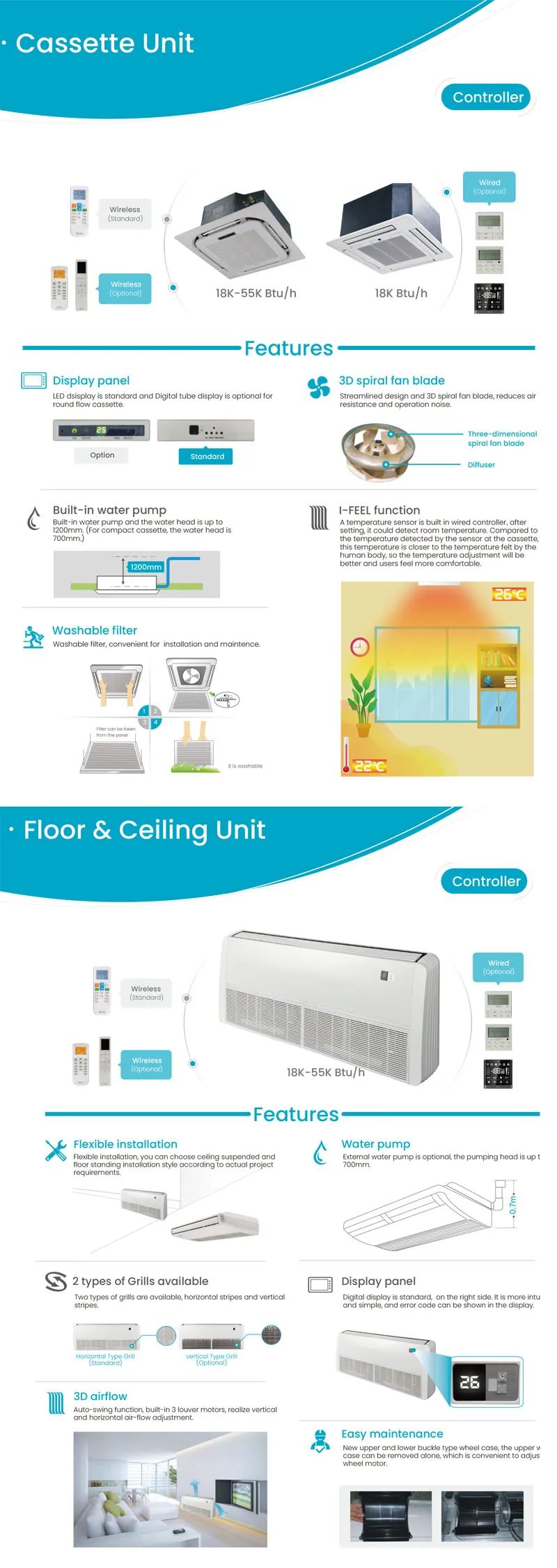 VRV VRF HVAC Air Conditioning System - Efficient & Reliable