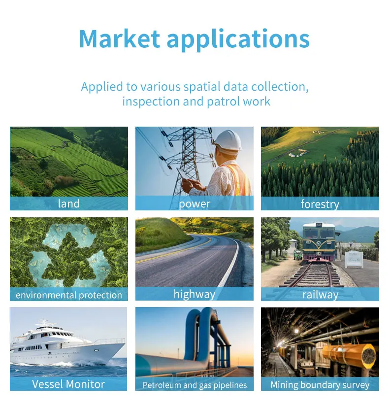 Handheld Gps Gnss Rtk High-precision Centimeter Level Satellite ...