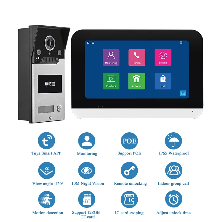 Wifi Wired Video Intercom Hd Wifi Security Camera With Tf Card Low ...