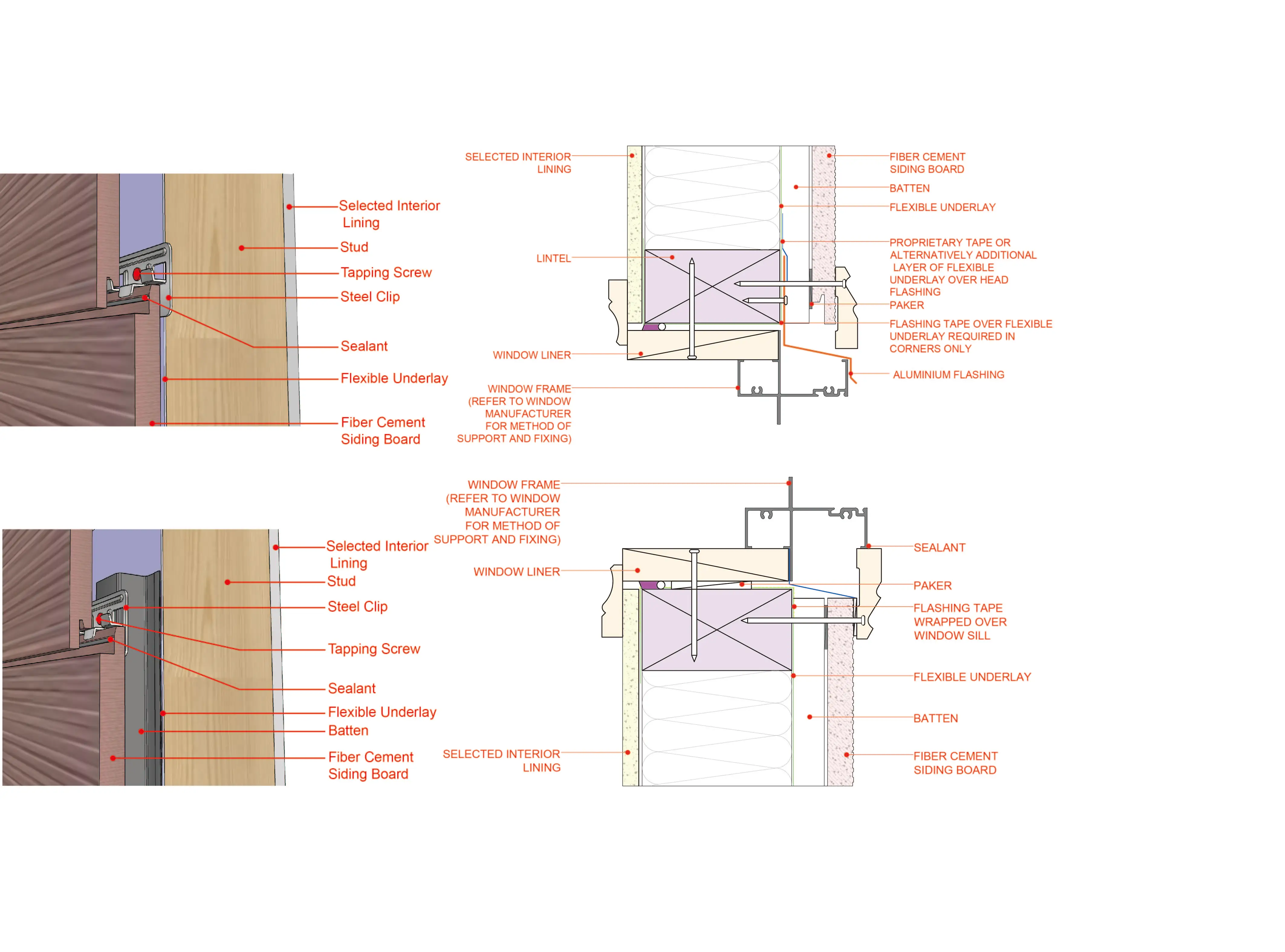 Cement Board Siding Details